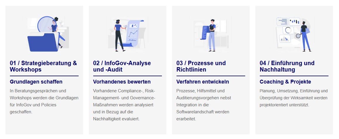 Information Governance – Daten compliant sichern und nutzen - Project ...